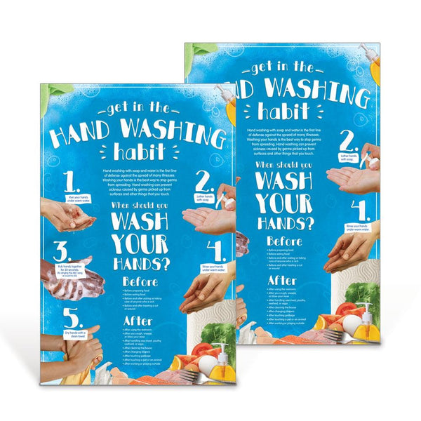 Hand Washing Habits Poster | Hygiene Collection | Visualz