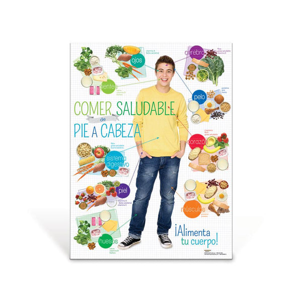 Teen Healthy Eating from Head to Toe Spanish Poster | Child Nutrition ...