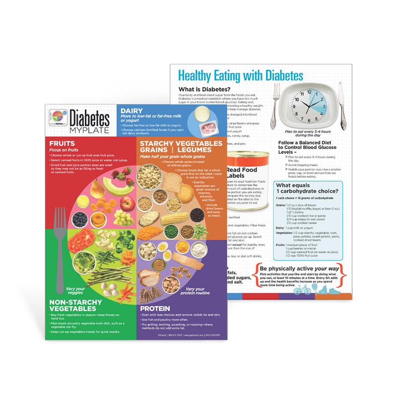 Healthy Nutrition for Public Health | Nutrition Posters & Handouts ...
