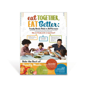 Family & Consumer Science Education Resources | FACS Lesson Plans | Visualz