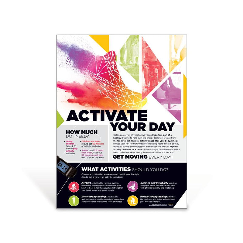 Products Posters | Visualz