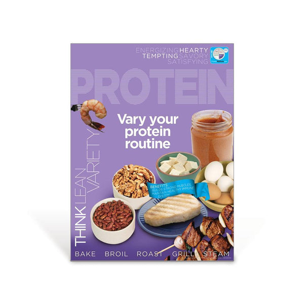 Protein MyPlate Food Group Poster - Visualz