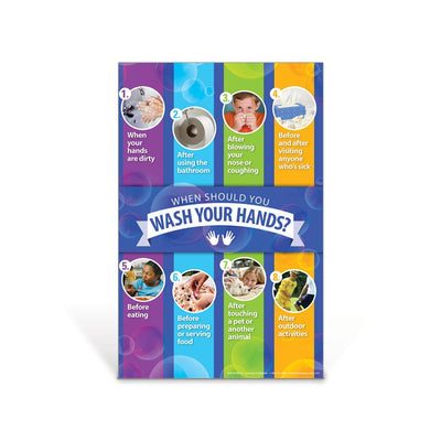 Personal Hygiene Worksheets | Hand Washing Posters & Stickers | Visualz