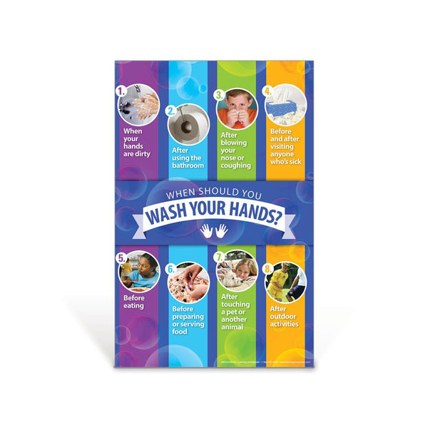 When To Wash Your Hands Poster | Hygiene Education | Visualz