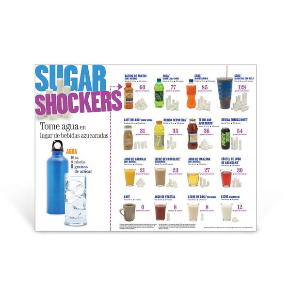 Sugar Shockers® Spanish Poster | Nutrition | Visualz