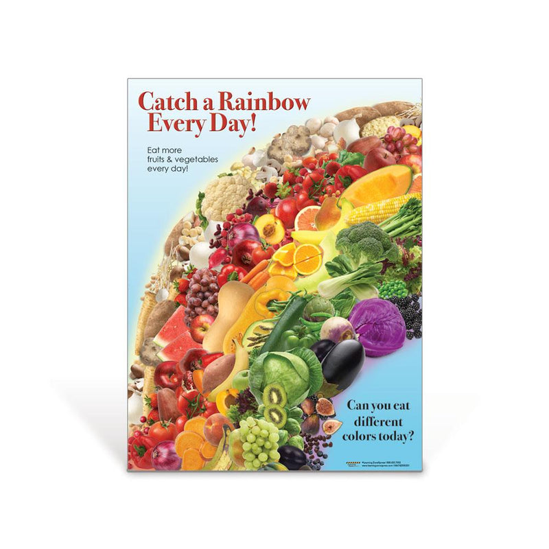 Healthy Nutrition Posters | Visualz