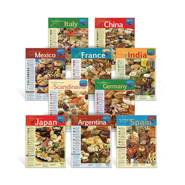 International Foods Poster Set | International Food Education | Visualz