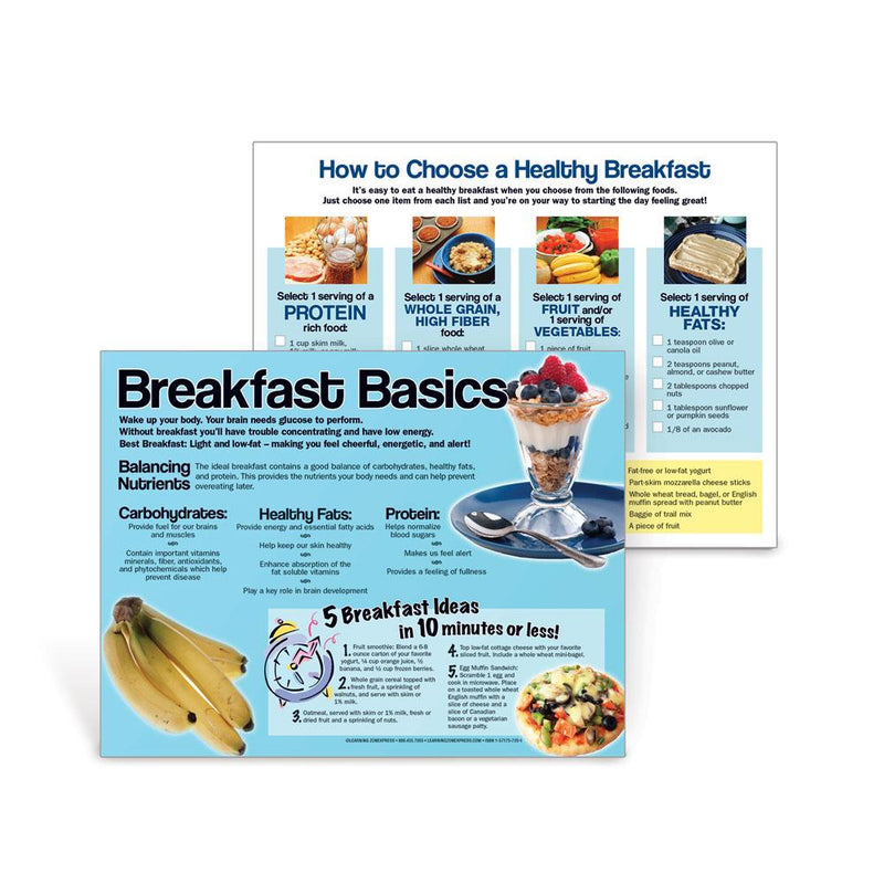 School Breakfast Program | School Nutrition Education Graphics | Visualz