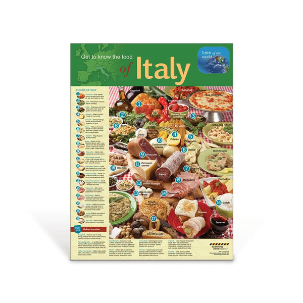 International Foods Italy Poster - Visualz
