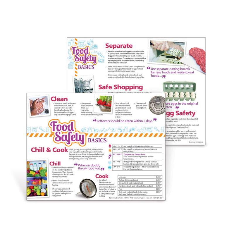 Family & Consumer Science Education Resources | FACS Lesson Plans | Visualz