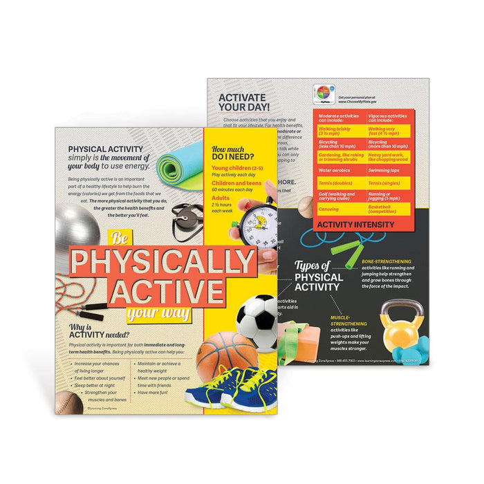 Physical Education Posters | Physical Activity Guidelines | Visualz