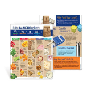 Healthy Nutrition for Public Health | Nutrition Posters & Handouts ...