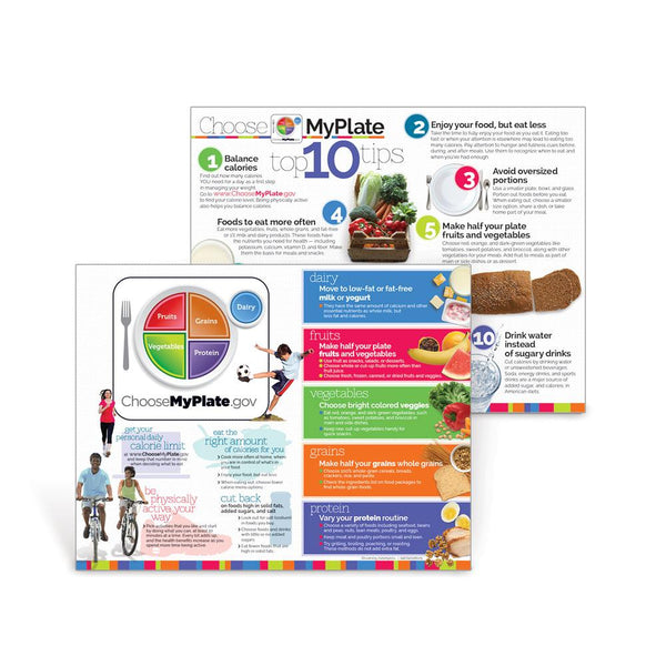 Choose MyPlate Handouts | Nutrition Education | Visualz