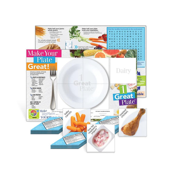 1 Great Plate® Game | MyPlate Activities | Visualz
