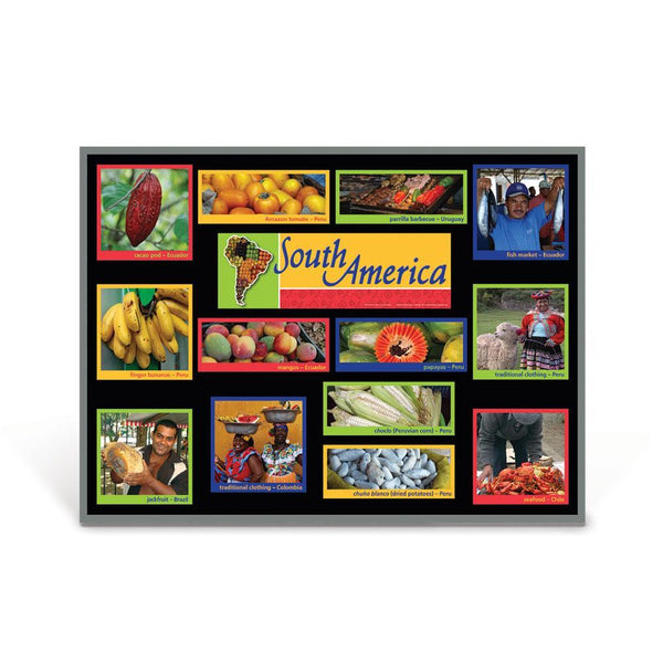 South America Food Markets Bulletin Board Kit - Visualz